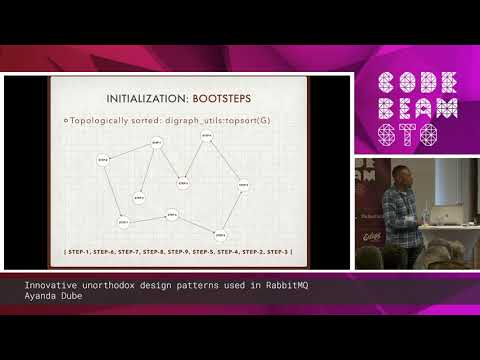 Innovative unorthodox design patterns used in RabbitMQ